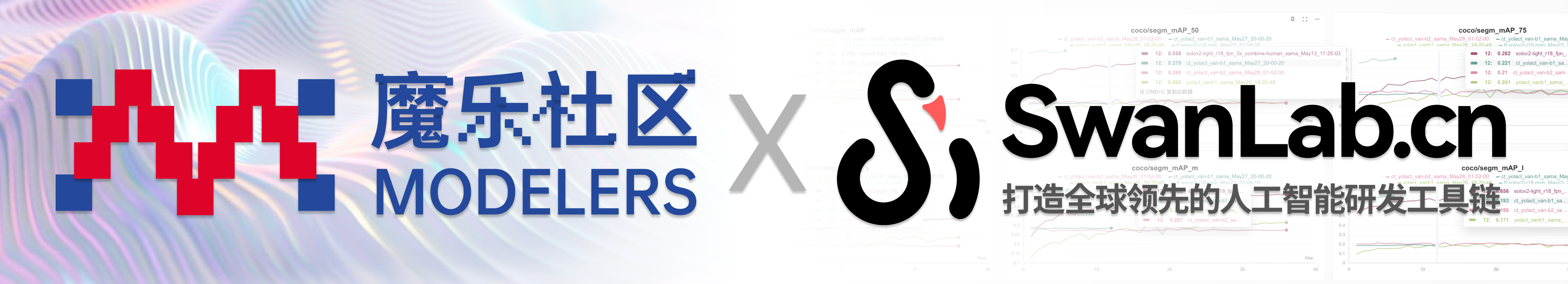 openMind大模型微调教程 | SwanLab官方文档